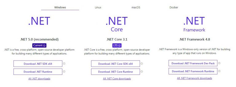How to Fix Error 502.5 Process Failure ASP.NET Core - ASP.NET Hosting Tips & Guides
