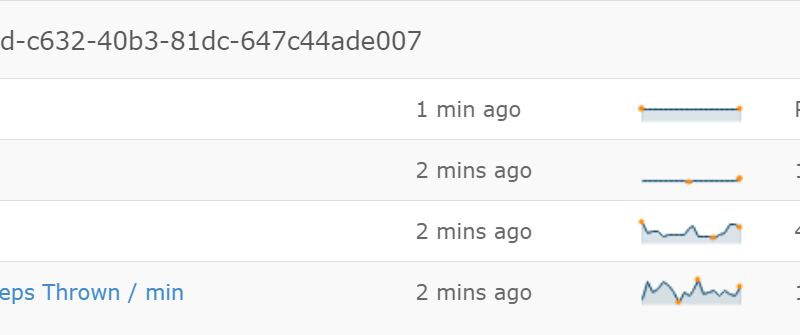 8 Reasons That Cause Memory Leaks In Your Aspnet Application Aspnet